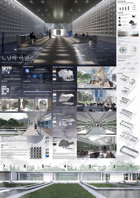 Pin By Charlie Chen On 畢設版面範例 Layout Architecture Architecture Design Concept Architecture Panel