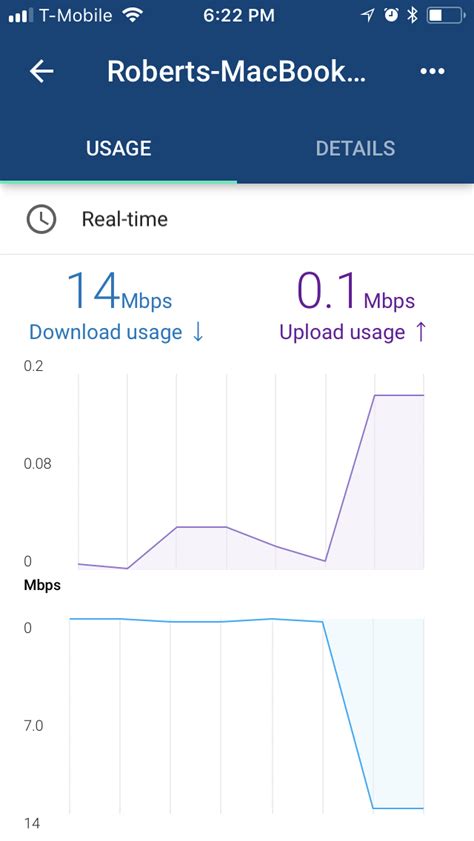 Class 1 Assignment Measure And Report Video Bandwidth Ipvm Discussions