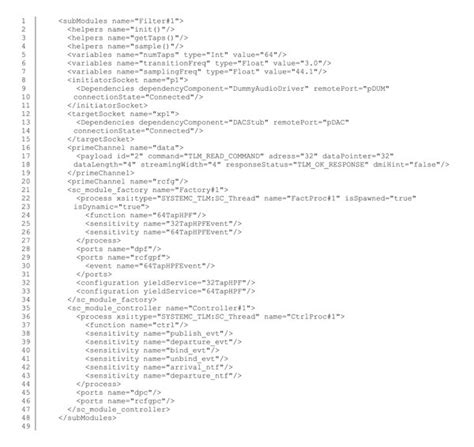 a part of the generated sctlm xmi model a part download scientific