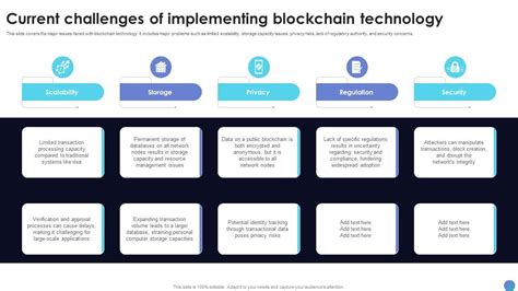 Current Challenges Of Implementing Blockchain What Is Blockchain Technology BCT SS V PPT Example