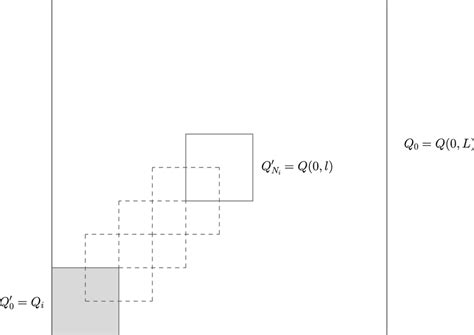 sketch of a spatial chain of cubes qk′ documentclass[12pt]{minimal