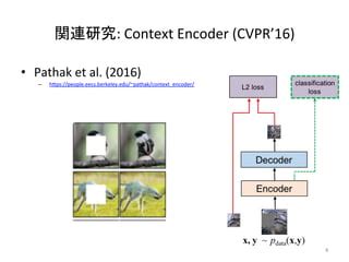 Dl輪読会 semi supervised learning with context conditional generative adversarial networks PPT