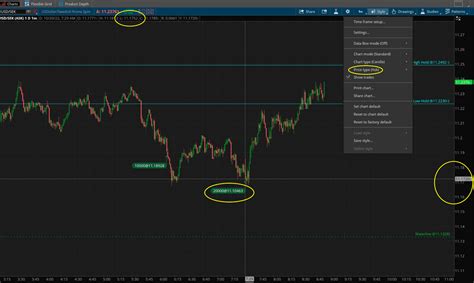 Ever Seen Your Limit Trade Fill Far Below The Limit Beginner Questions BabyPips Forum