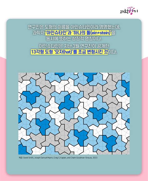 겹치지 않는 무한 패턴은 가능할까 수학계 50년 난제 비주기적 타일링 해결되다 과학향기 Story Kisti의 과학향기