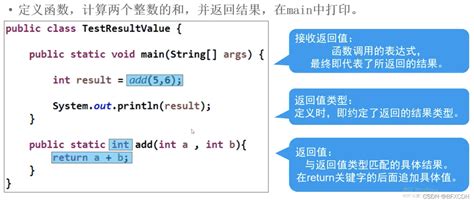 Java 函数方法java Sign函数 Csdn博客 Java 函数方法java Sign函数 Csdn博客