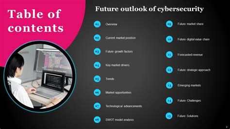 Top 10 Cybersecurity Future PowerPoint Presentation Templates In 2025
