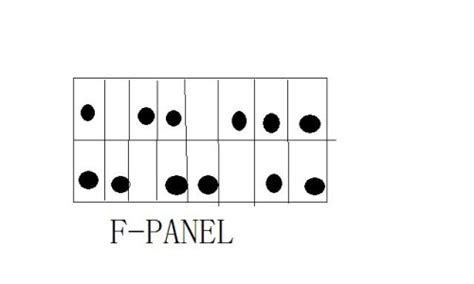 Fpanel