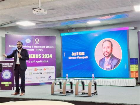 Visualpath Edtech Posted On Linkedin