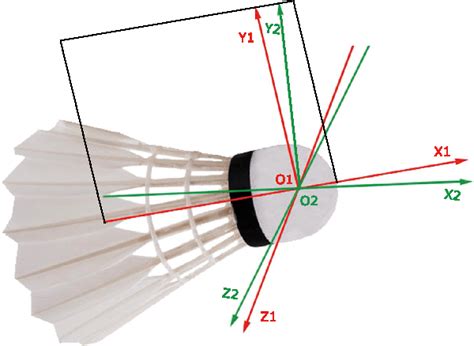 A Novel Method Of Shuttlecock Trajectory Tracking And Prediction For A Badminton Robot