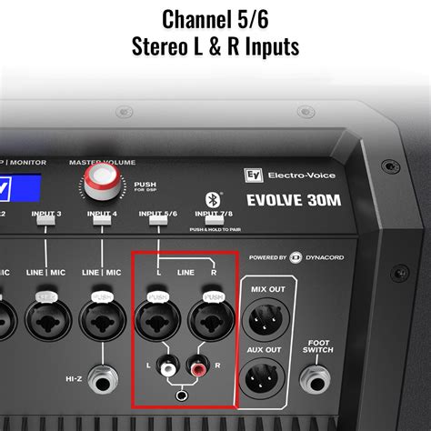 Electro Voice Evolve M Overview Music Gear Direct