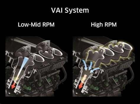 2024 Kawasaki Ninja Zx 10rr Gets New Variable Air Intake System