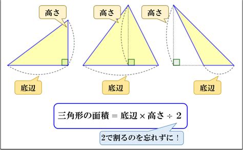 三角形の面積の求め方。なぜ底辺×高さ÷2で求まるのか？｜アタリマエ！