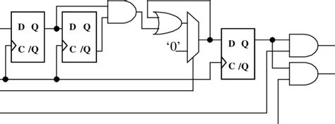 Schematic Diagram Of Pulse Shaper Download Scientific Diagram