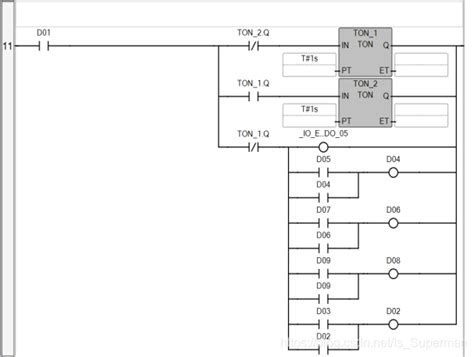 Plc 四人抢答器设计四人抢答器plc编程 Csdn博客