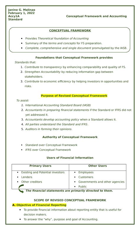 1 Conceptual Framework Janine G Malinao February 1 2022 Accy1a
