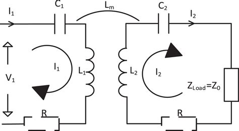 The Wpt Circuit With Magnetic Coupling Download Scientific Diagram