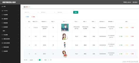 基于springboot的课堂考勤签到打卡小程序课堂考勤签到在线扫码小程序 Csdn Csdn博客