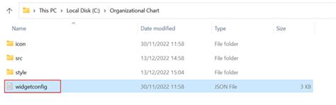 How To Create Organizational Chart Diagram As Custom Widget In Bold Bi