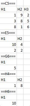 Csv Is There A Better Way In R To Split A File With Multiple Sections Stack Overflow