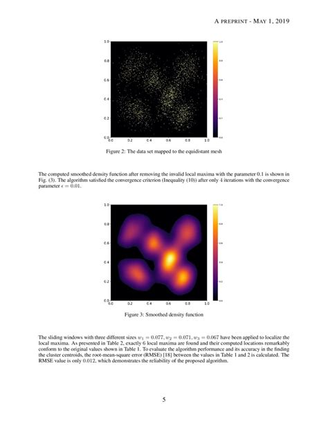 Clustering Optimization Finding The Number And Centroids Of Clusters