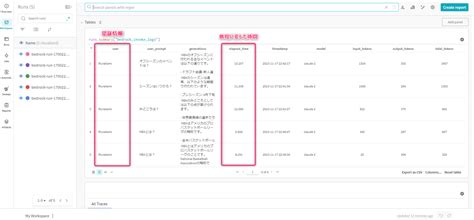 Amazon Bedrockのモニタリングを考える サーバーワークスエンジニアブログ