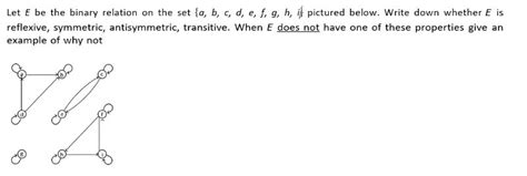 Solved Let E Be The Binary Relation On The Set