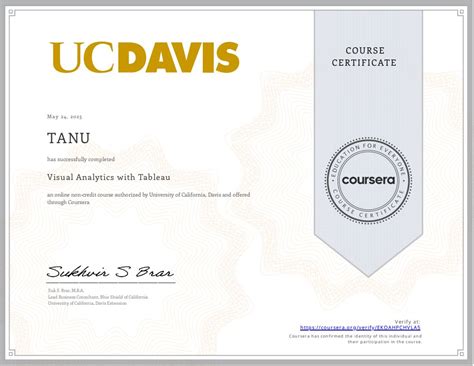 Dataviz Tableau Learningjourney Coursera Ucdavis Tanu Saroha