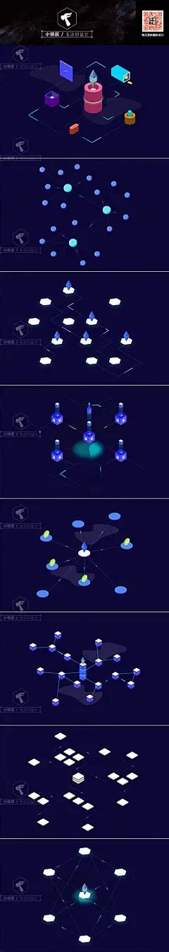 2 5d 区块链 大数据图片大全 2 5d 区块链 大数据高清好看的图片 花瓣别动我的素材的画板
