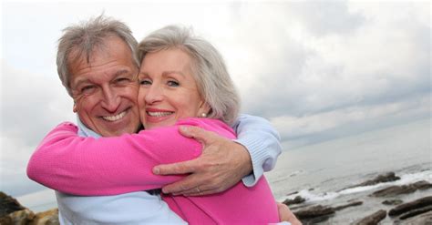 Married Couples Estate Planning For Him And Her Axia Global