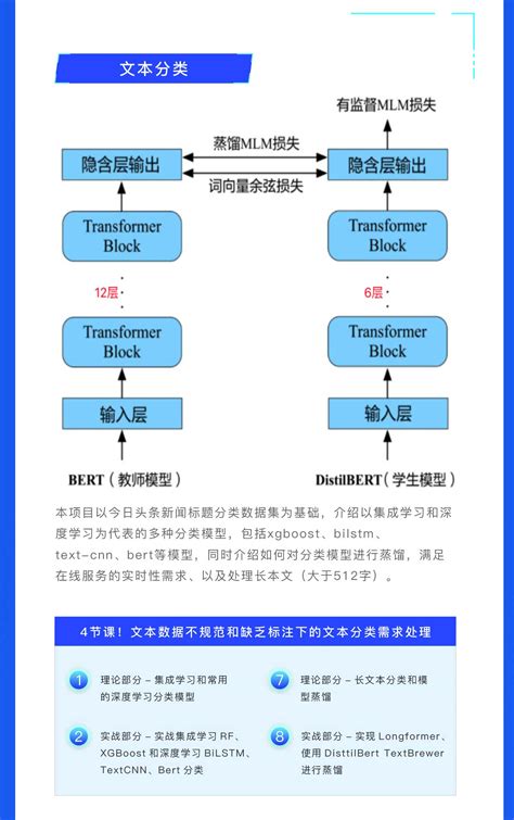 Nlp项目实战班：从零开始做项目哔哩哔哩bilibili