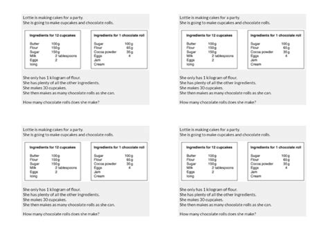 Chapter 2 Fractions Ratio And Proportion Edexcel Gcse Maths Higher Tier Teaching Resources