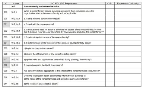 Iso 9001 Internal Audit Template Mazviewer