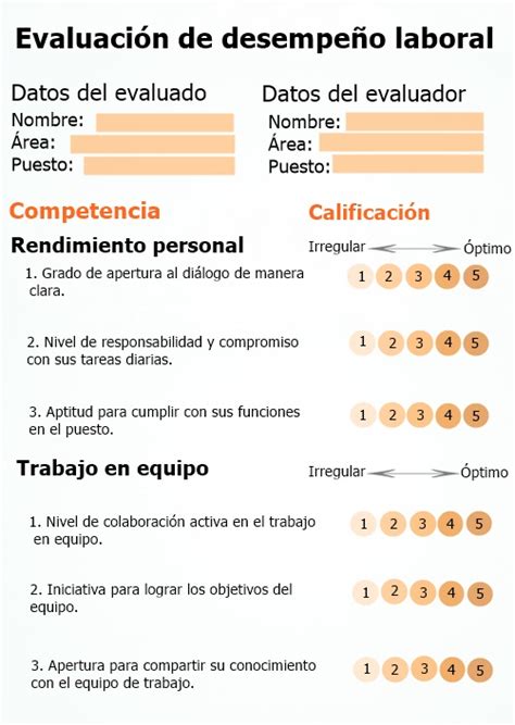 10 Ejemplos De Indicadores De Evaluacion De Desempeno Smartforlifereviews