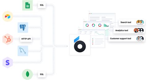 Low Code Platform For Internal Tools Building Ui Bakery