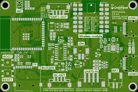 CrowPanel Advance HMI ESP AI Display Elecrow Wiki