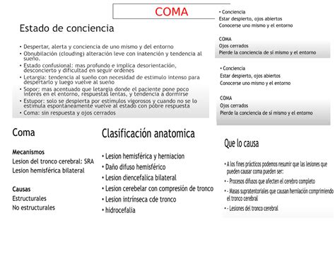 Coma Ppt Clínica Neurológica Coma Studocu