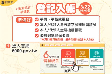 普發6000元「登記入帳2․0」這天開跑！當天登記直接領錢，免出門光速匯入戶頭超方便女人我最大