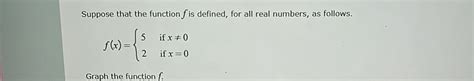 Solved Suppose That The Function F ﻿is Defined For All Real