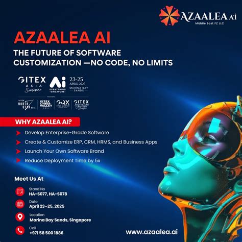 Ai Nocode Lowcode Softwareinnovation Aitechnology Techfuture Azaalea Ai