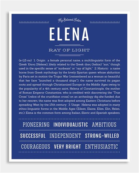 Elena Name Art Print Classic Names Personalized Art Print Names