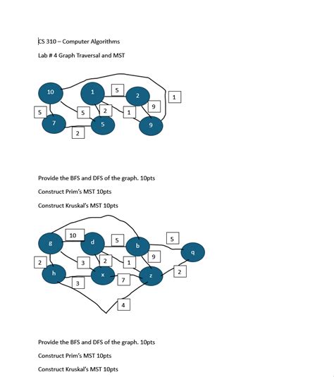 Solved Cs 310 ﻿computer Algorithmslab 4 ﻿graph Traversal