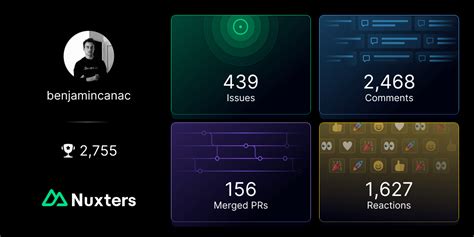 Benjamincanac Benjamin Canac Github