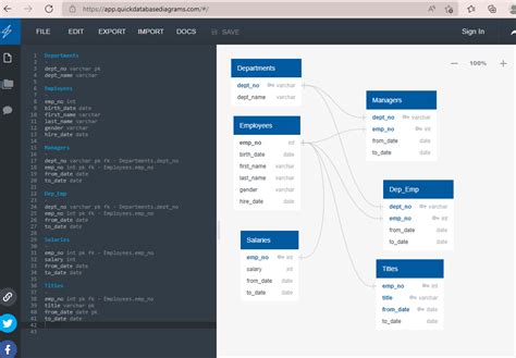 Github Stephylaforgepewlett Hackard Analysis Sql