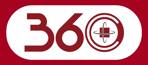 360° Calibration Sisgeo