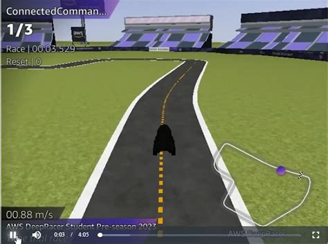 Abhay Kumar On Linkedin Connections Mlmodels Machinelearning Reinforcementlearning