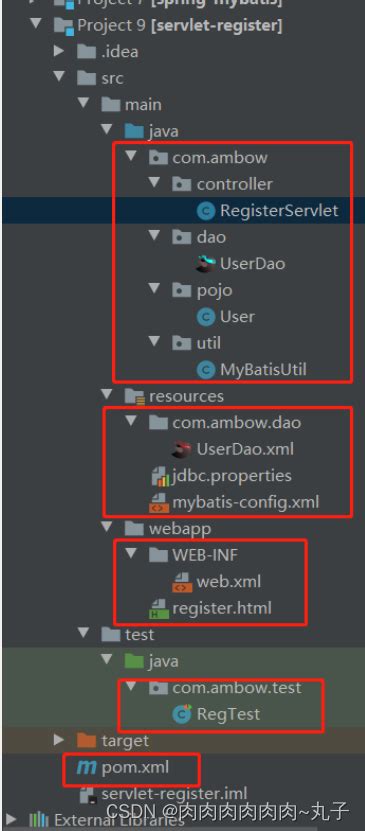 java项目作业~ 通过html servlet mybatis，完成站点信息的添加功能