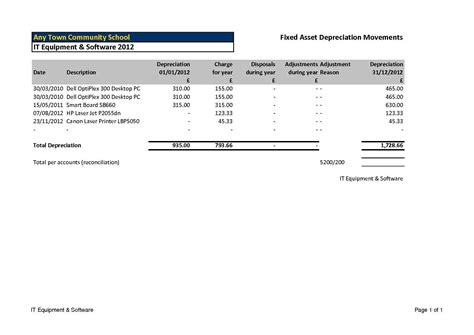 Fixed Assets Pro Excel Download For Windows