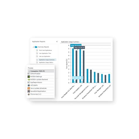 Enterprise Server Monitoring And Administration Tool Monitor Syskit