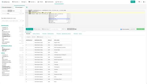 datatransformation dataanalytics joachim n guessan