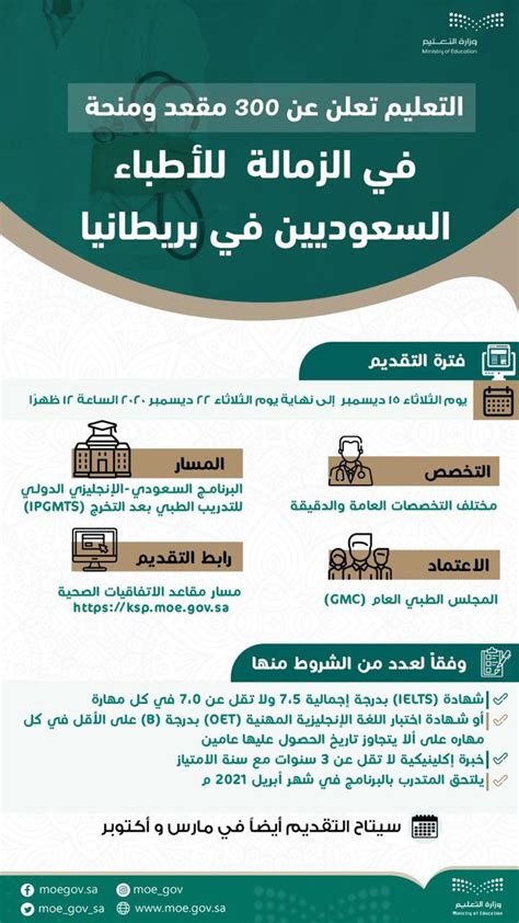 د رانية الجعيد On Twitter ٨ هناك معلومة مهمة و هي التأكد أن الشهادة